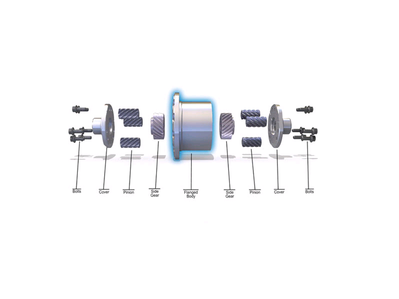 Detroit Truetrac Differential, Limited Slip (Front) for Jeep Liberty ...